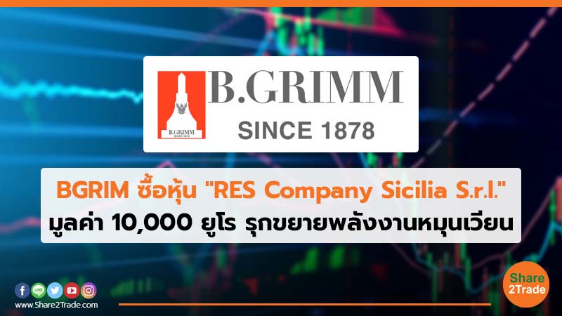 BGRIM ซื้อหุ้น" RES Company Sicilia S.r.l."มูลค่า 10,000 ยูโร รุกขยายพลังงานหมุนเวียน | Share2Trade